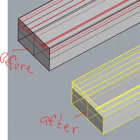 Problem With Bounding Box Grasshopper Mcneel Forum