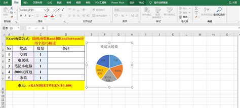 随机函数rand、randbetween应用技巧解读 知乎