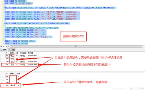 mysql 中merge 的写法 案例 数据库merge语句 kekenai的技术博客 51cto博客