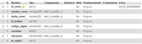 necesito obtener el resultado de un select y guardarlo en una variable