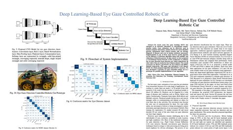Celia Shahnaz On Linkedin Paper Title Deep Learning Based Eye Gaze Controlled Robotic Car Ieee…