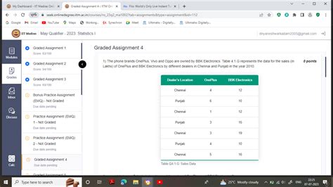 My Dashboard Iit Madras Onlingraded Assignment 4 Iitm Onlifilo Filo
