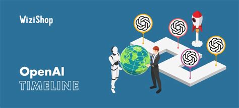 OpenAI Timeline A Historical Perspective Of An AI Pioneer