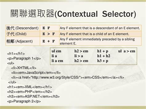Ppt Css 選取器 Selector Powerpoint Presentation Free Download Id3121391