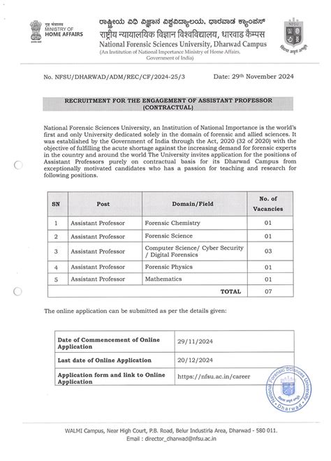 Nirav Kariya On Linkedin Nfsu