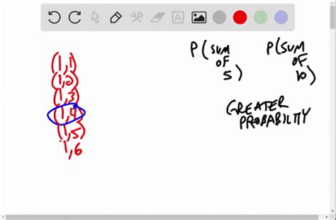 SOLVED Two Dice Are Rolled Which Has The Greater Probability Throwing A Sum Of 10 Or Throwing
