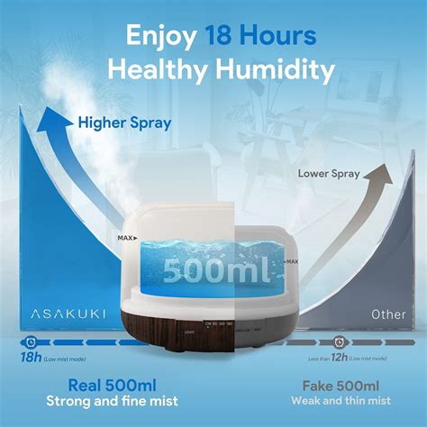 Rock Premium Aroma Diffuser Remote Control 500ml Brown Stink