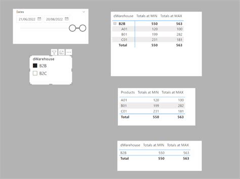 Solved Calculate The Value Closest To Selected Date Range Microsoft