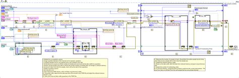 Ni Hsdio Stream From Disk Advanced Tdms Ni Community