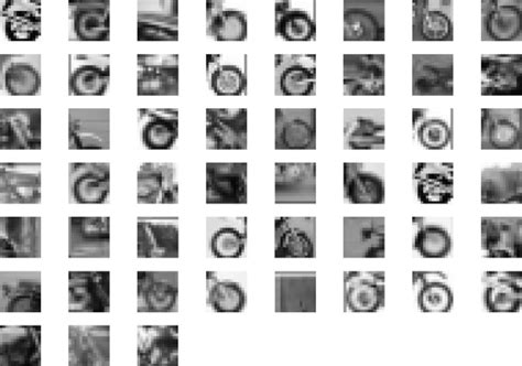 Example Of A Set M Of Similar Patches The First Image In The First Row Download Scientific