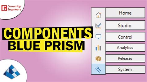 components of blue prism understanding the key building blocks