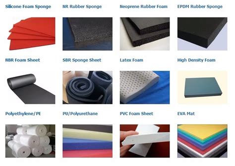 Open Cell Closed Cell Polyethylene Foam Polyurethane Foam Buy Polyethylene Foam Sheets Pe Foam
