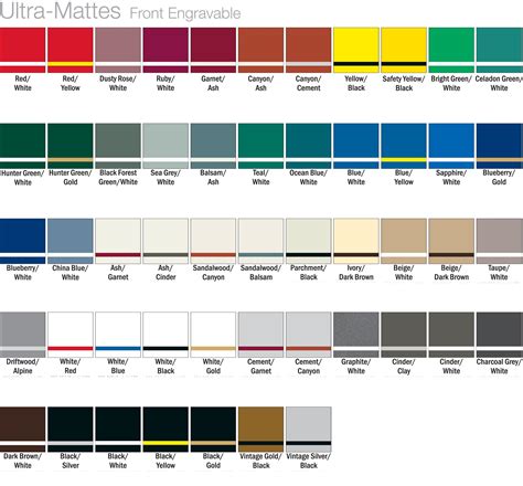 Rowmark Color Chart Personalized With Full Color Photo