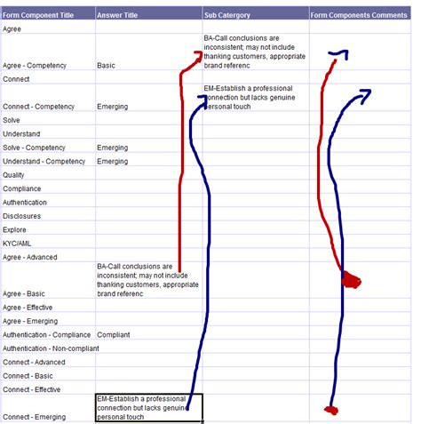 Excel Copy Paste Cell Inside Table Under Certain Conditions Stack