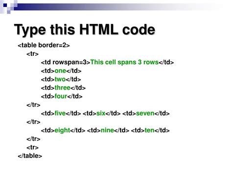Ppt Spanning Rows And Columns Powerpoint Presentation Free Download