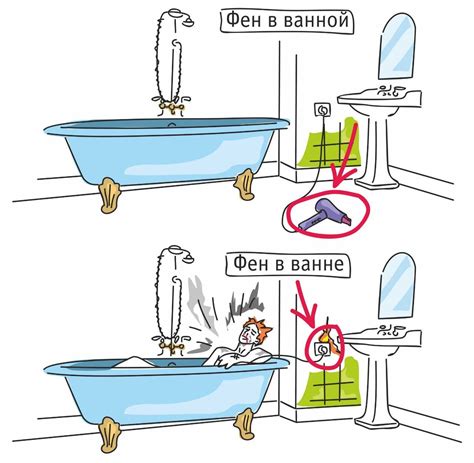 Ванна или ванная? Говорим правильно. | Пикабу