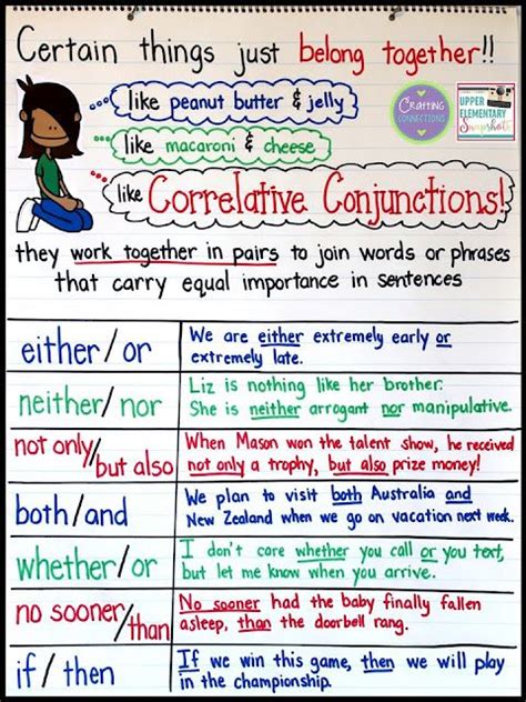 Teaching Correlative Conjunctions Artofit