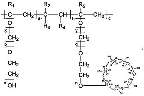 Steric Hindrance Type Mud Resistant Polycarboxylate Superplasticizer And Preparation Method