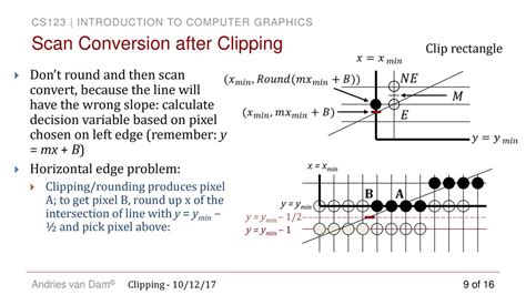 Concepts Algorithms For Line Clipping Ppt Download