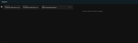 Xiaomi Cloud Vacuum Map Extractor Custom Integrations Home Assistant Community