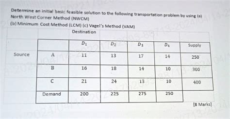 Solved Determine An Initial Basic Feasible Solution To The Chegg Com