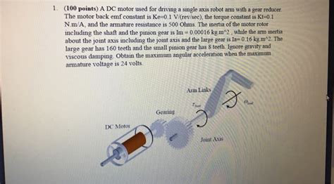 solved a dc motor used for driving a single axis robot arm