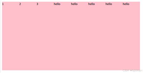 Css基础 Flex布局css Flex默认值 Csdn博客
