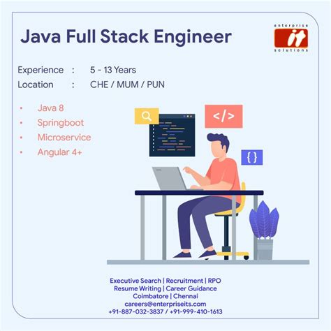 Enterprise It Solutions On Linkedin Hiringalert Java8