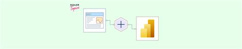 Connecting To Web Page Data In Power BI Scaler Topics