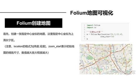 Python Matplotlib 地图24页ppt 如何利用python进行地图可视化？ Csdn博客
