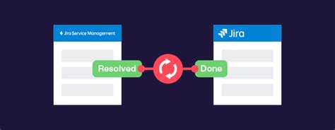 Synchronise The Status Of Two Jira Issues