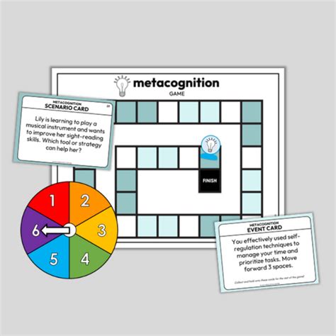 Executive Functioning Skills Iep Goal Ideas — Autism Grown Up