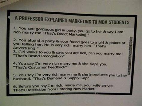 Explained Marketing To MBA Babes SEBI Regd Investment Advisor