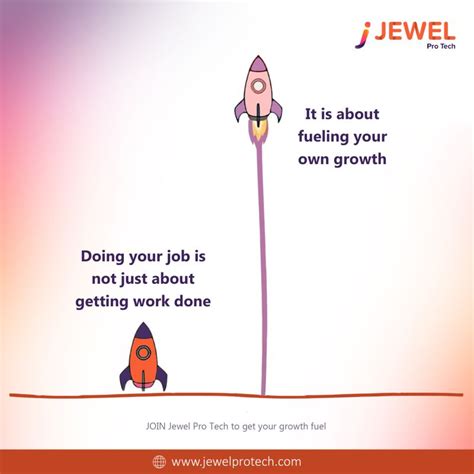 Jewel Pro Tech On Linkedin Jewelprotech Job Hiring Jobopening
