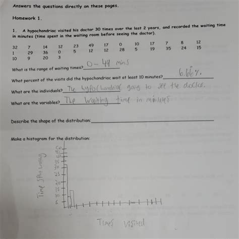 Solved I M Not Sure How To Make The Histogram With The Chegg Com