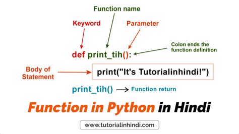 function in python in hindi पाइथन में फंक्शन क्या है [pdf] tutorial