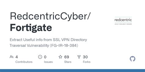 GitHub RedcentricCyber Fortigate Extract Useful Info From SSL VPN Directory Traversal