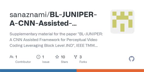 Github Sanaznamibl Juniper A Cnn Assisted Framework For Perceptual Video Coding Leveraging