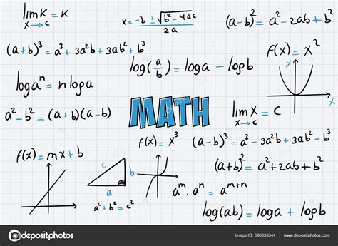 Math Exercises Formulas Equations Calculus Algebra Grid Sheet Background Vector De Stock