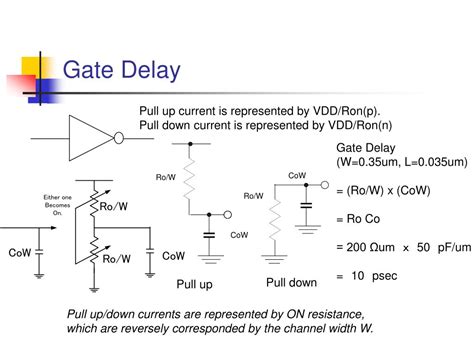 Ppt 2 Vlsi Basic Powerpoint Presentation Free Download Id4809887