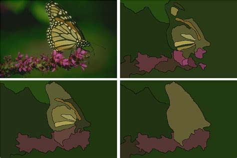Figure 1 From Machine Learning Of Hierarchical Clustering To Segment 2d