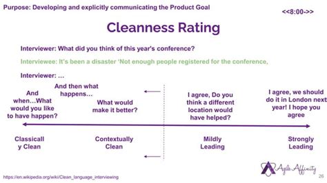 Mastering Prioritisation A Strategic Approach To Product Backlog