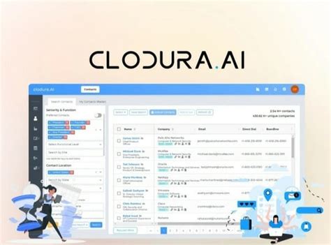 clodura ai lifetime deal ltd shelf