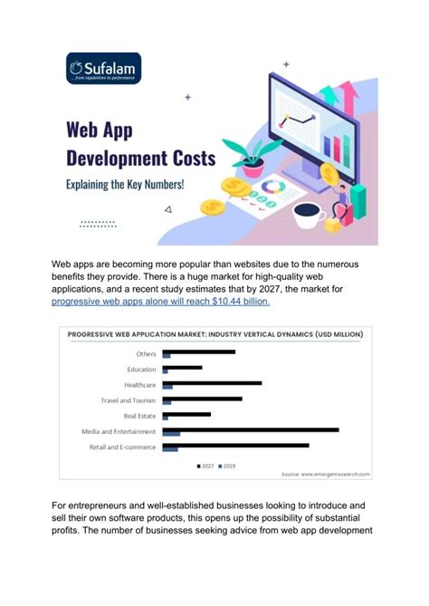 Ppt Web App Development Costs Explaining The Key Numbers Powerpoint Presentation Id13058839
