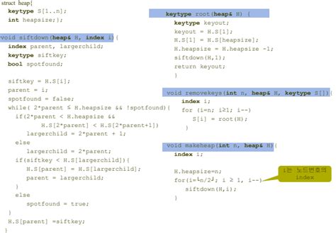 Algorithm Sorting Bubble Merge Quick Heap Radix Sort