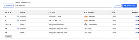 Issue Detected In Domain General Forum Webflow