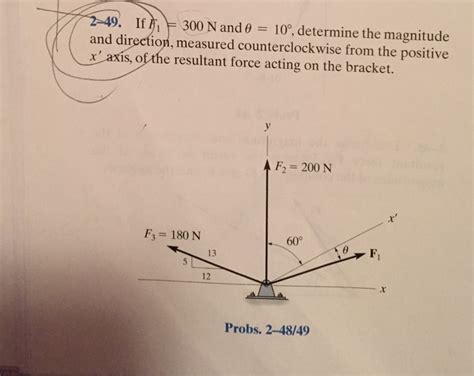 Solved If F1 300 N And Theta 10 Degree Determine The