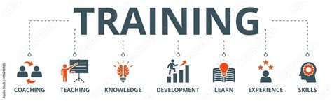 Skills Development Banner