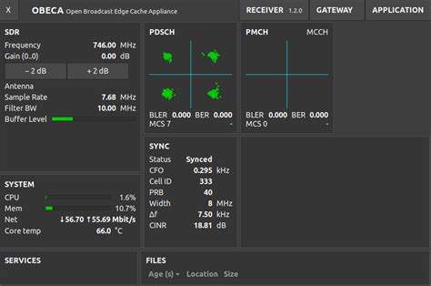 Rel 16 Cas Support On Rt Mbms Modem 120 · Issue 31 · 5g Magrt