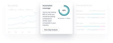 Opkey 1 Test Automation Platform For Enterprise Continuous Testing